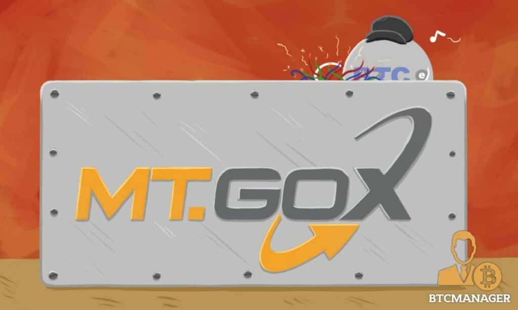 Latest Mt. Gox News | crypto.news
