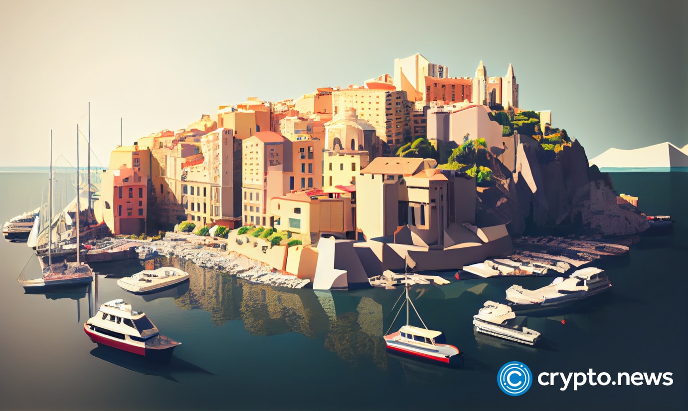 WAIB Summit MONACO 2025